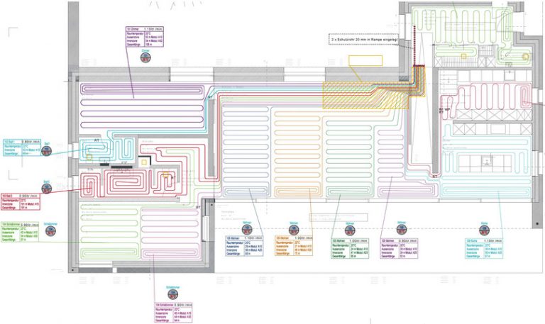 CAD Zeichenbüro GmbH – Planung HLS